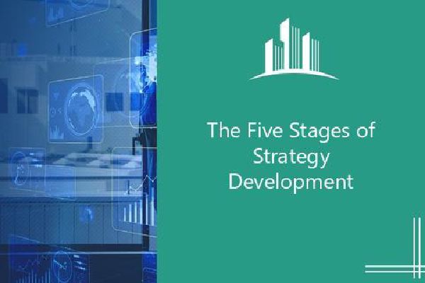 The Five Stages of Strategy Development | Melbado